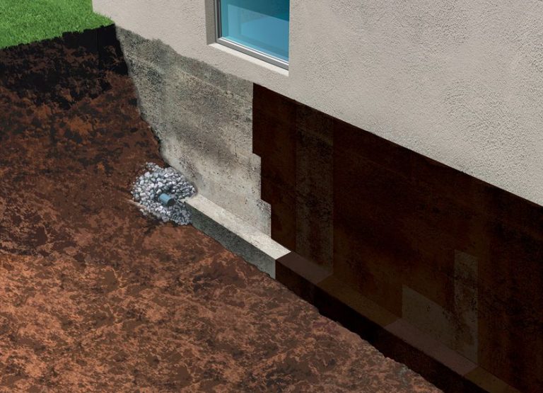 Guides d’installation | RESISTO
